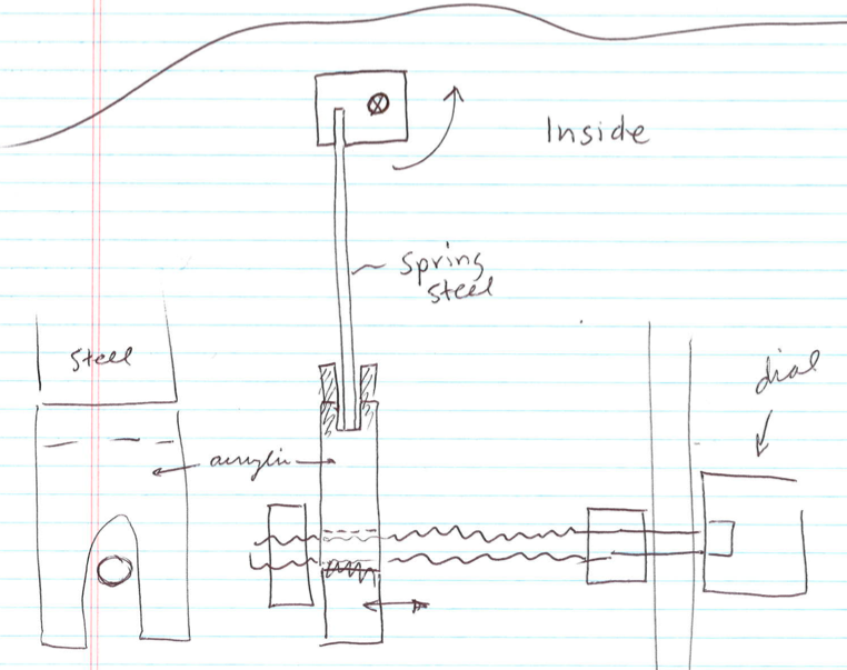 Untitled Document [fab.cba.mit.edu]