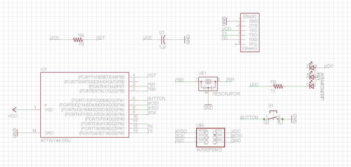 Will Patrick — Week 5