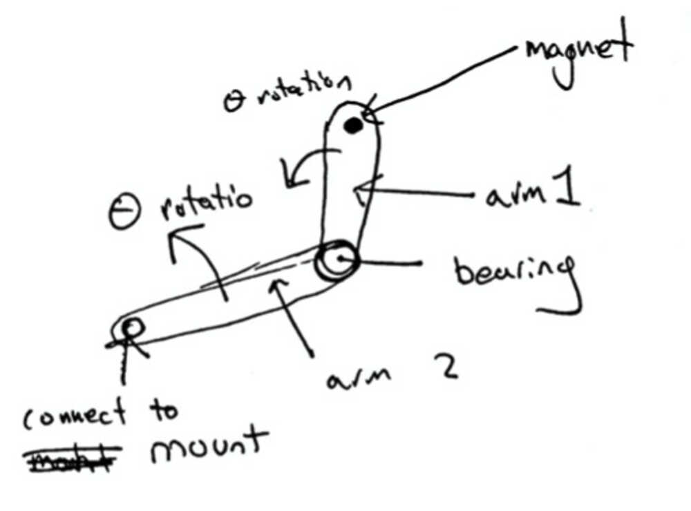 Tim Kralj HTMAA; week7